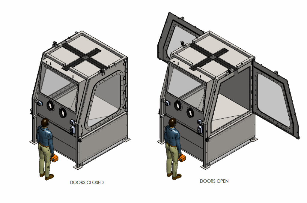 Custom System Design & Engineering Services - AQUASGROUP
